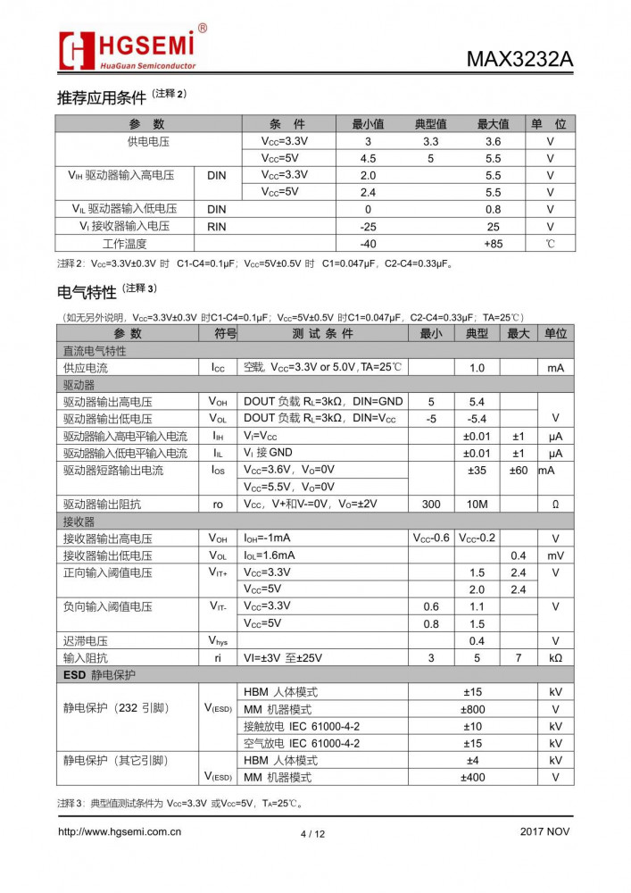 MAX3232AEIN datasheet page 4