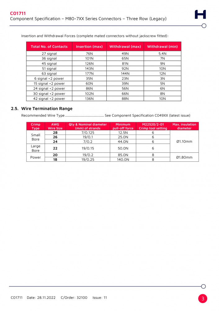 Harwin M80-7XX specification page 3