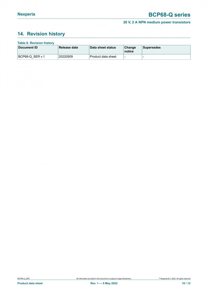BCP68-QF datasheet page 10