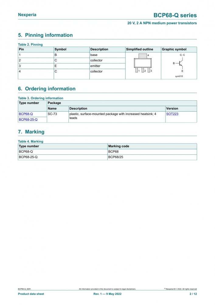 BCP68-QF datasheet page 2