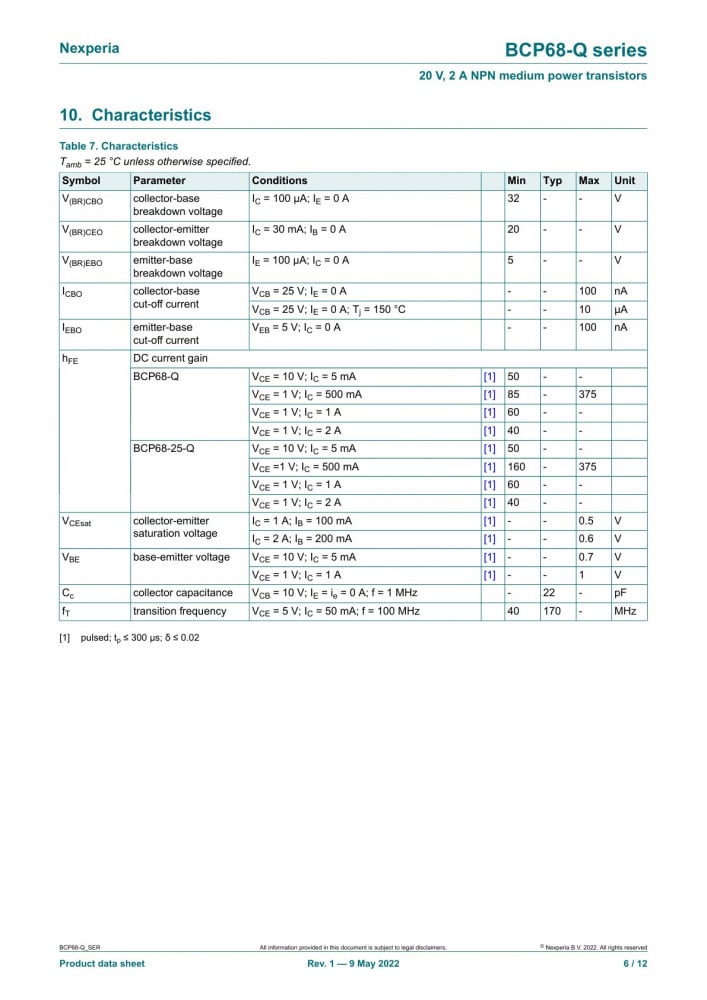 BCP68-QF datasheet page 6