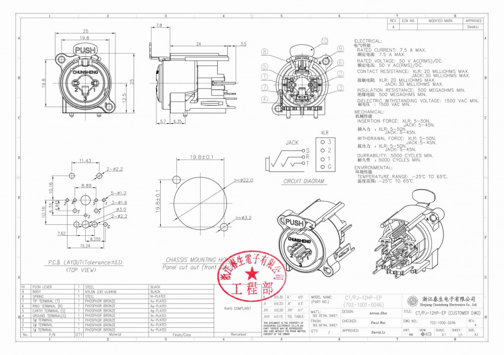 CT/PJ-12HP-EP specification page 7
