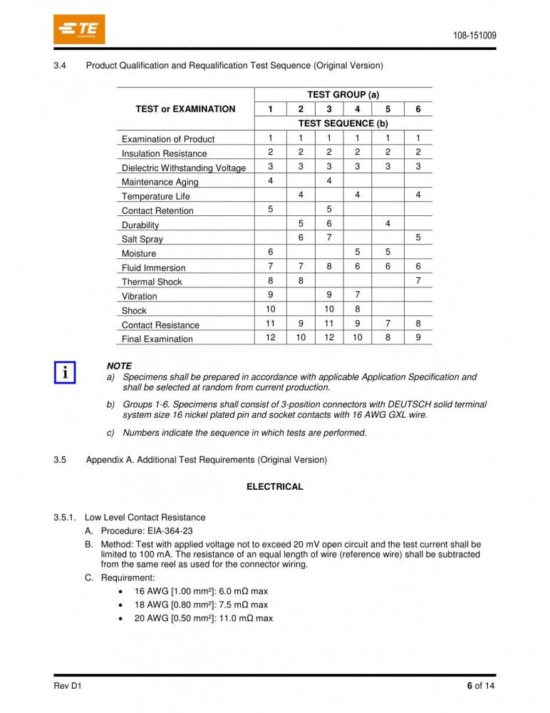 DT Series specification page 6