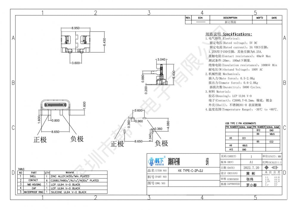 HANXIA HX TYPE-C-2P+2J technical drawing