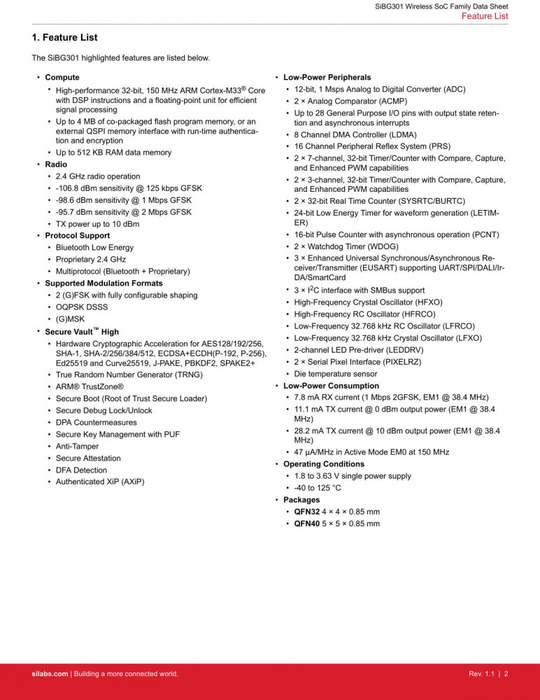 SiBG301 datasheet page image 2