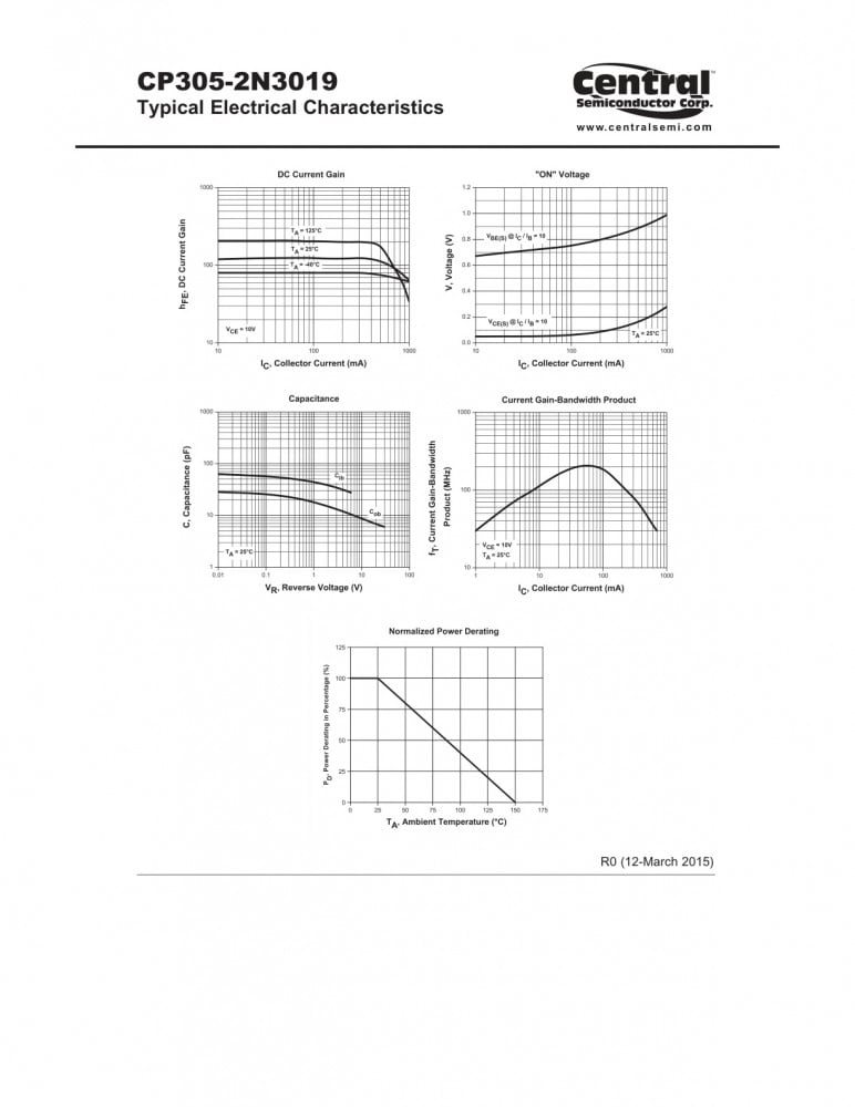 CP305-2N3019 technical document page 2