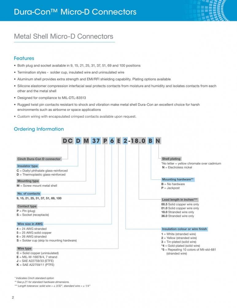 CINCH Dura-Con catalog page 4