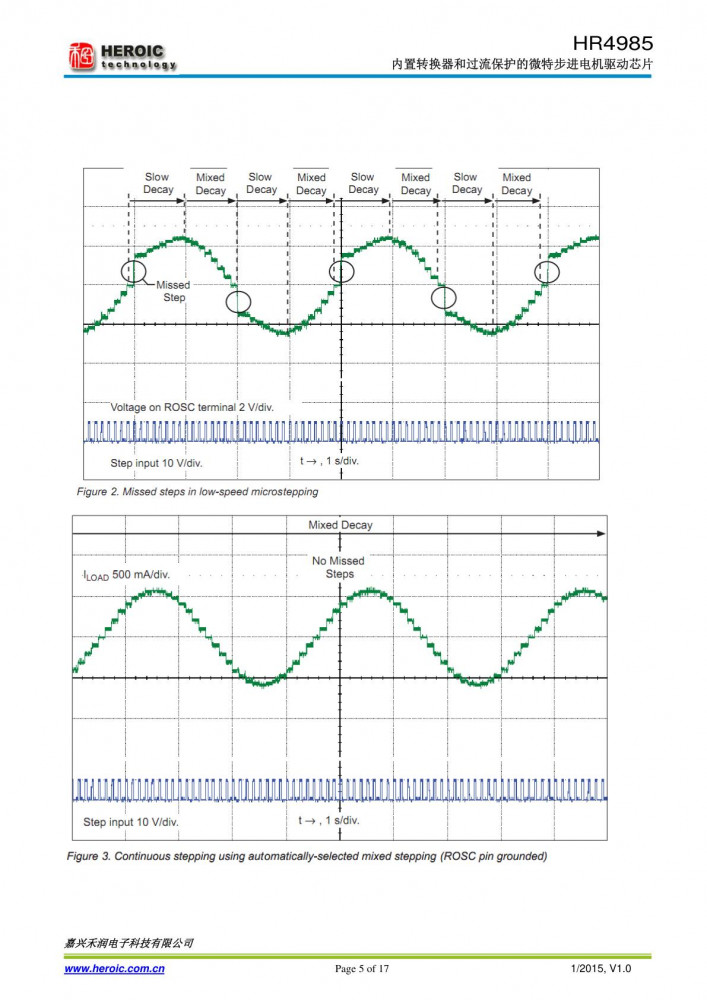 HR4985 datasheet page 5