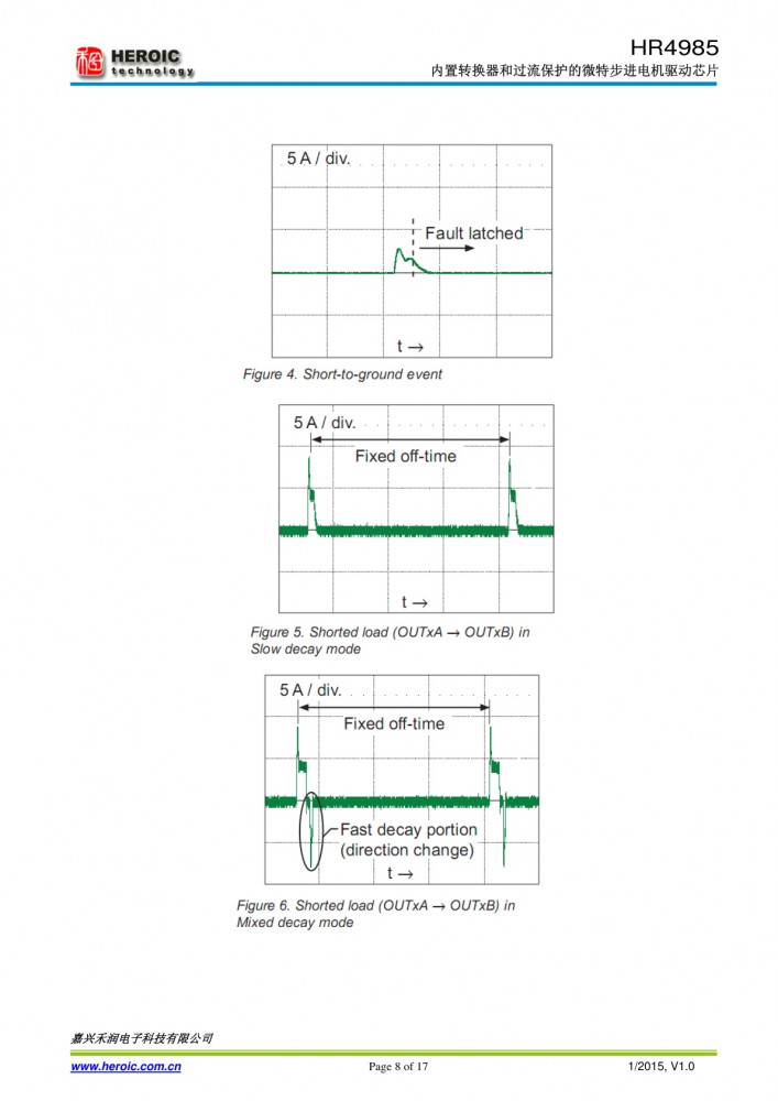 HR4985 datasheet page 8