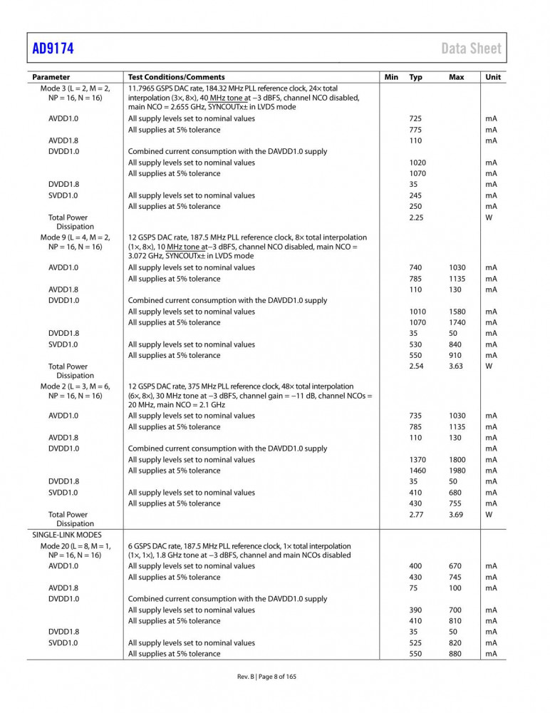 Technical document page 8