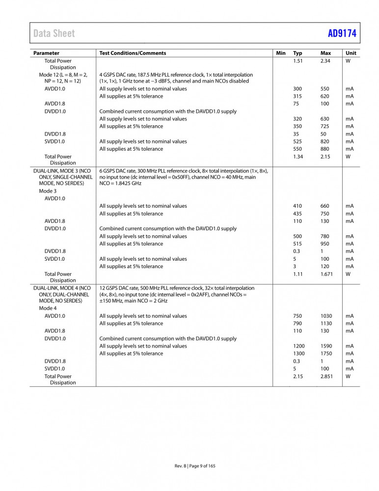 Technical document page 9