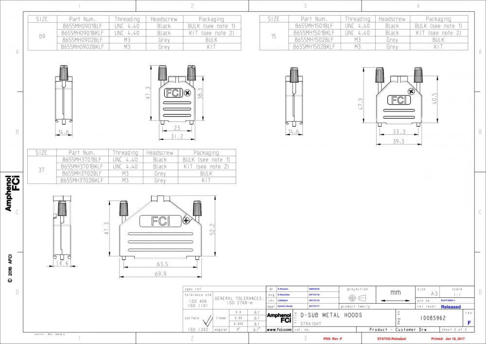 Amphenol 8655MH1501BLF technical drawing page 2