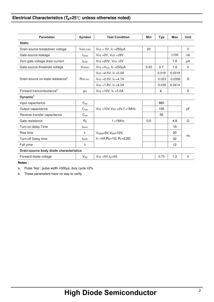 HD2312 datasheet page 2