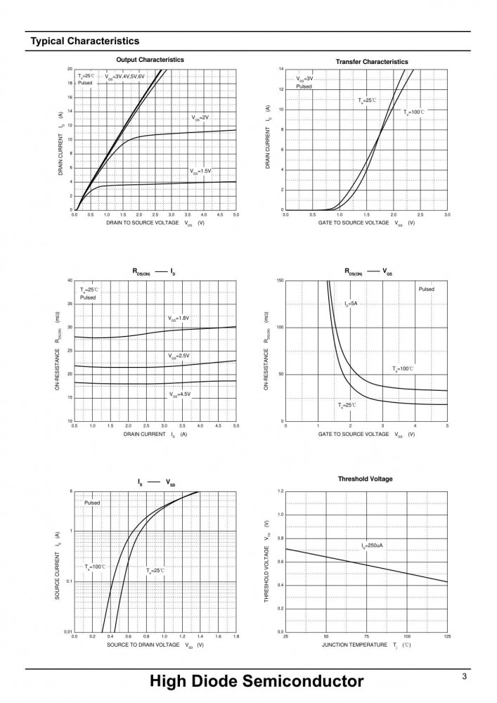 HD2312 datasheet page 3