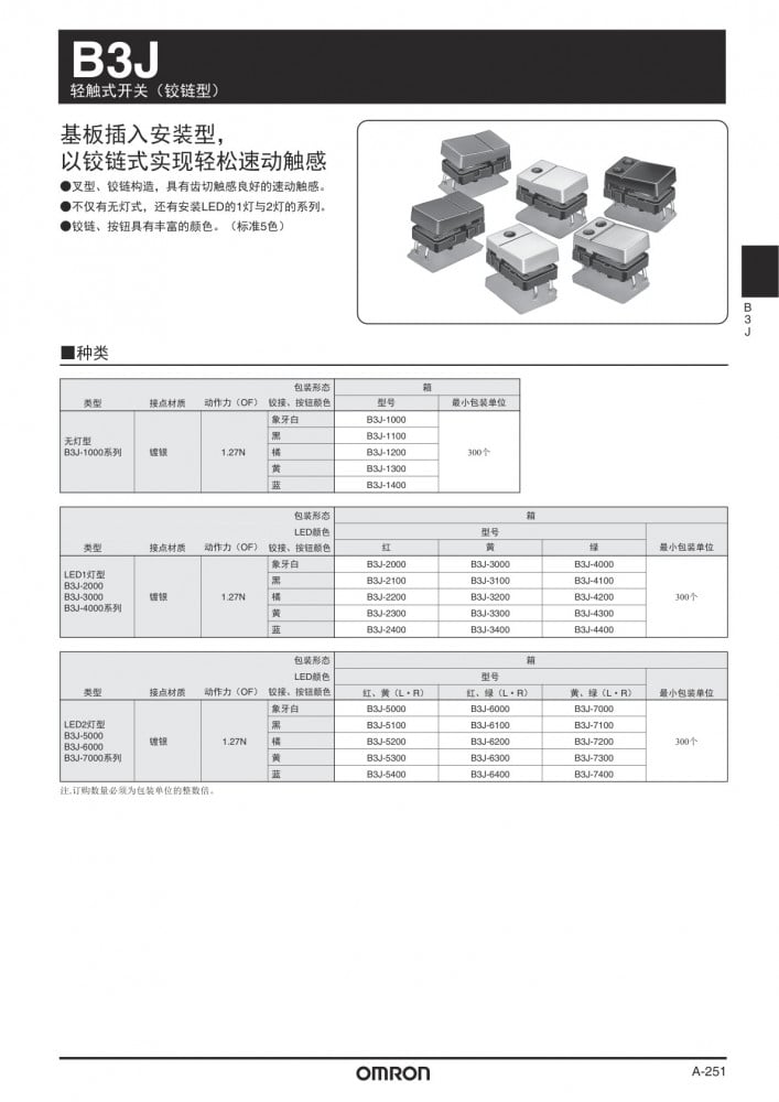 OMRON B3J-7100 datasheet page 1
