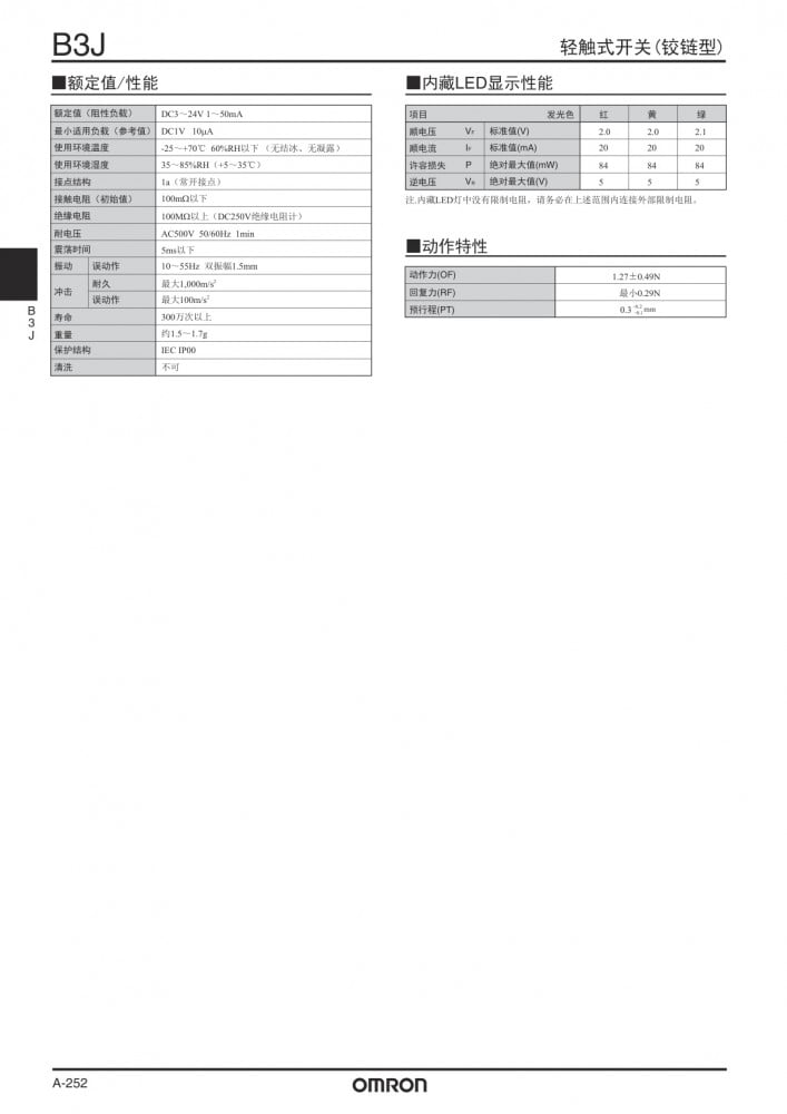 OMRON B3J-7100 datasheet page 2