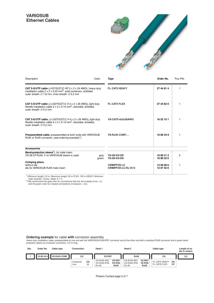 Phoenix Contact VARIOSUB RJ45/IP20 technical document page 5