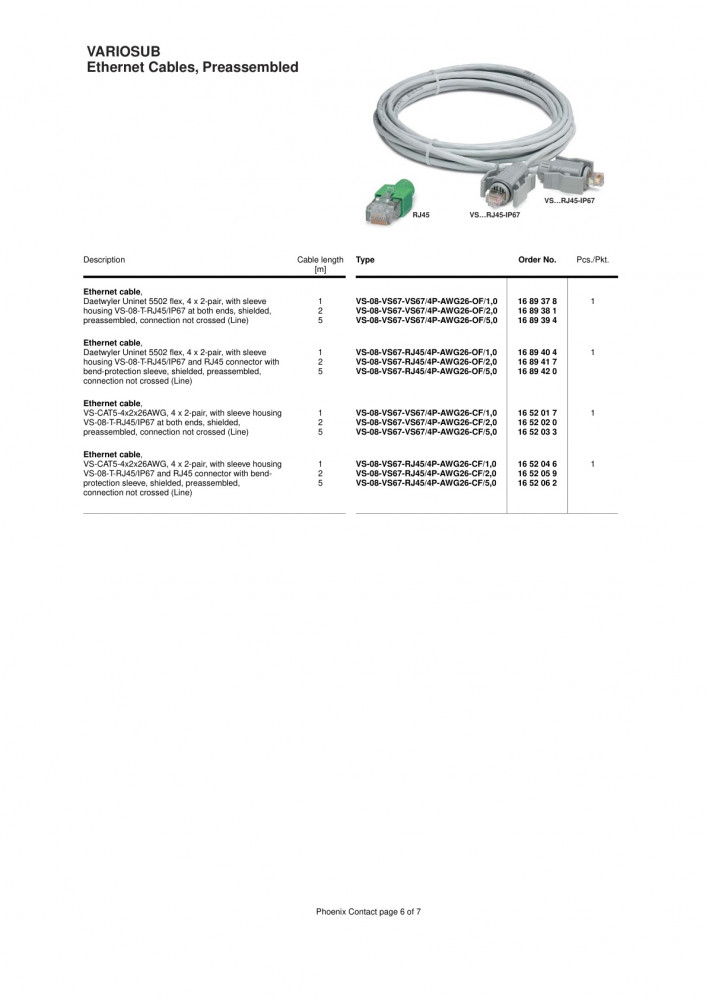 Phoenix Contact VARIOSUB RJ45/IP20 technical document page 6