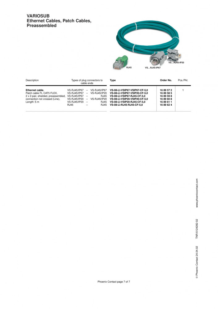 Phoenix Contact VARIOSUB RJ45/IP20 technical document page 7