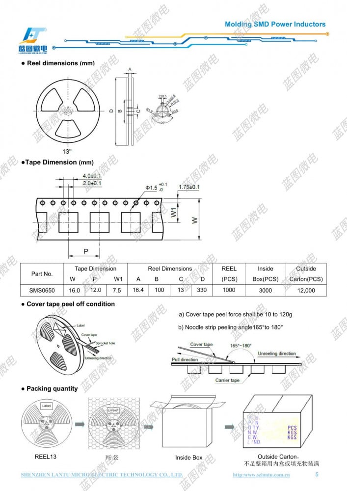 LanTu Micro SMS0650 datasheet page 5