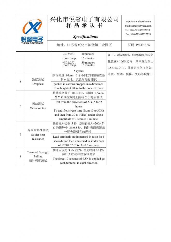 YUEXIN FT12095-G/5V document page 5