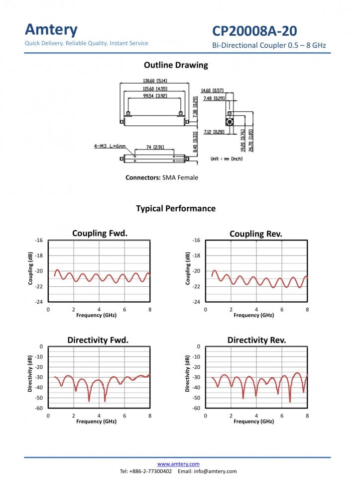 CP20008A-20 technical document page 2
