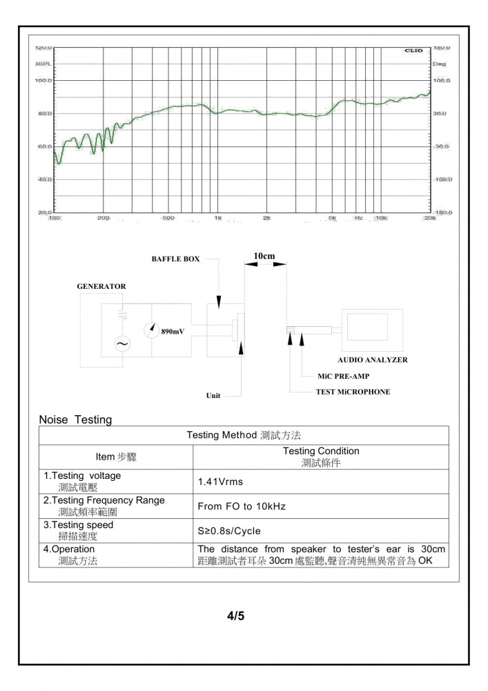 FUET 40M01-4T-H50-L36 specification page 5