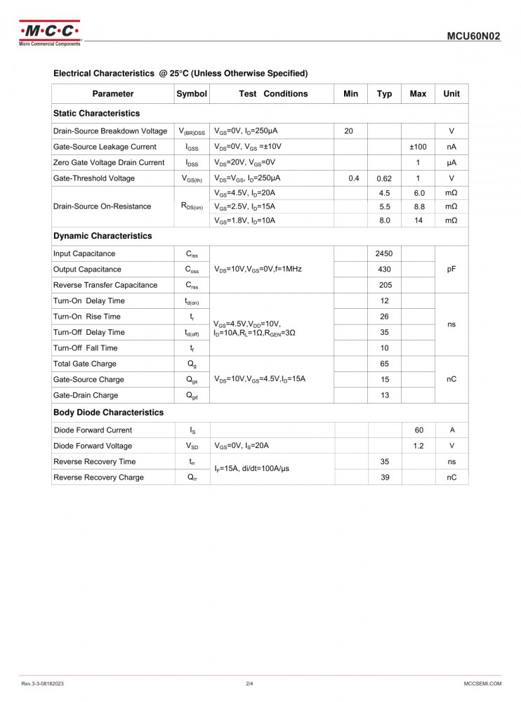 MCU60N02-TP datasheet page 2