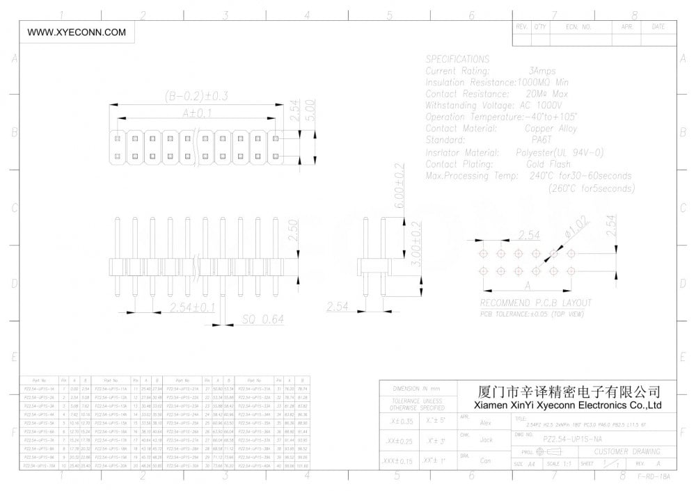 PZ2.54-UP1S-15A technical document preview