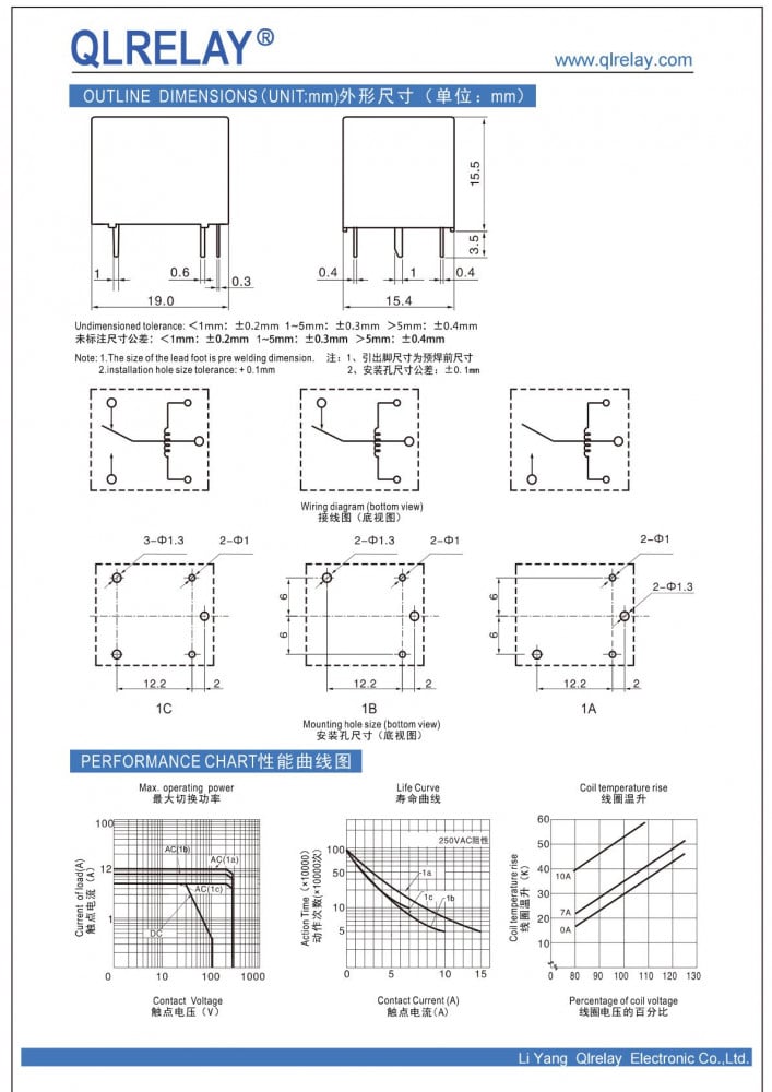 BRD-SS-124L datasheet page 3