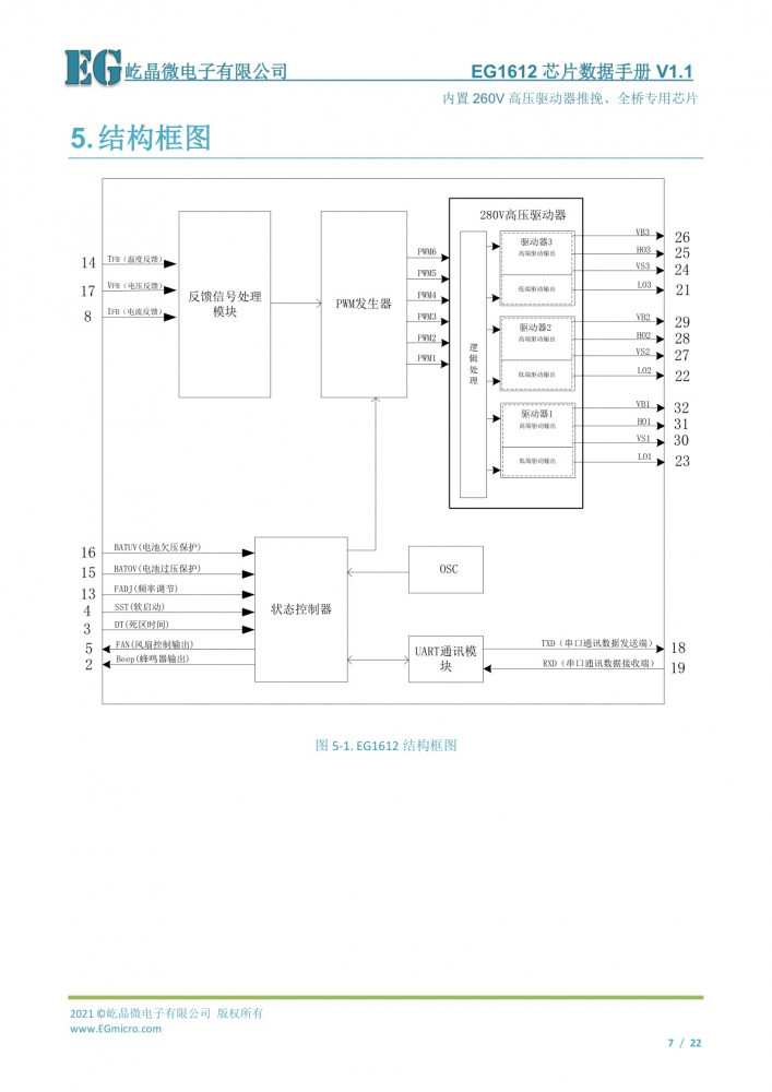EG1612 datasheet page 7