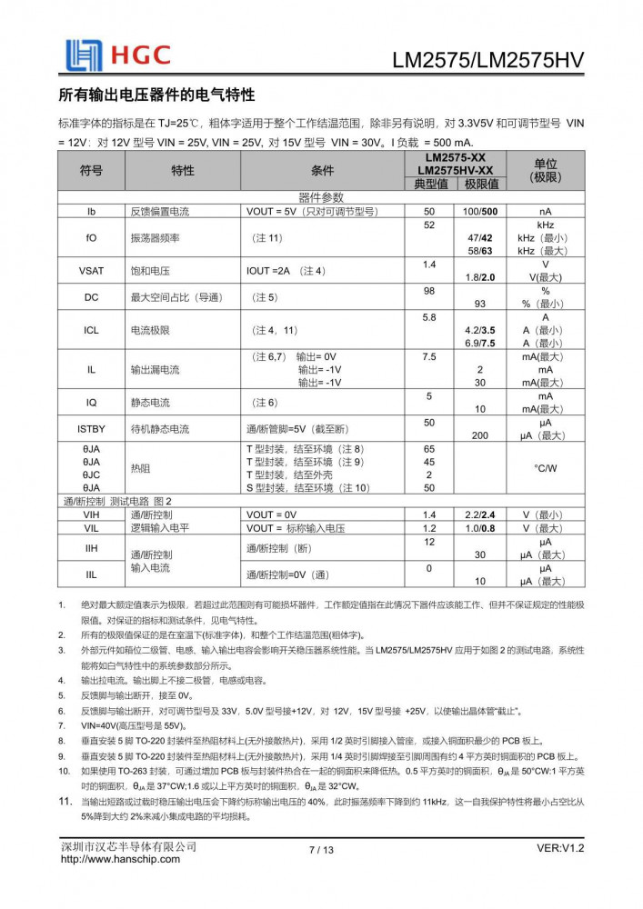 LM2575HVT-5.0G datasheet page 7