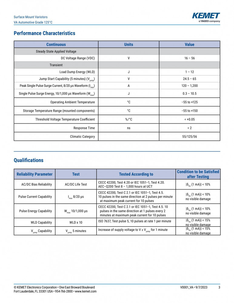 KEMET VA series datasheet page 3