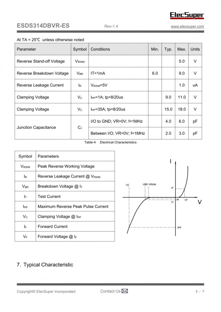 ESDS314DBVR-ES datasheet page 3