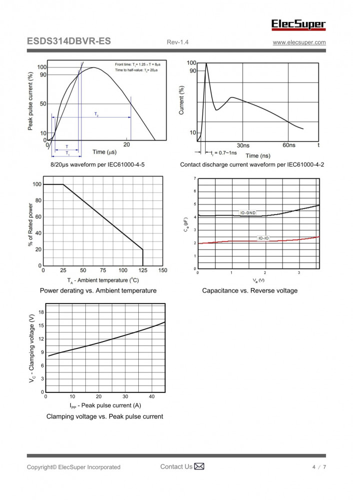 ESDS314DBVR-ES datasheet page 4