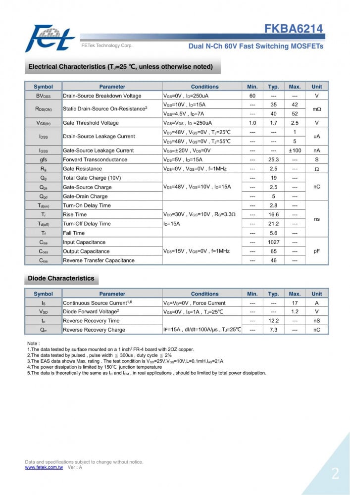 FKBA6214 datasheet page 2