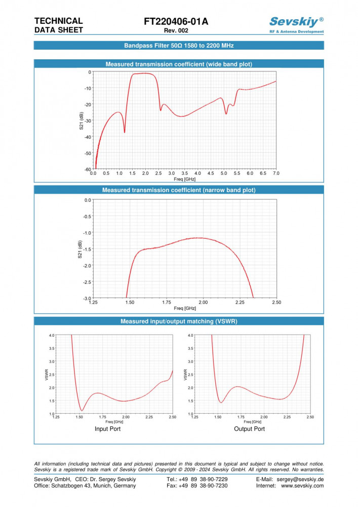 FT220406-01A product documentation page 2