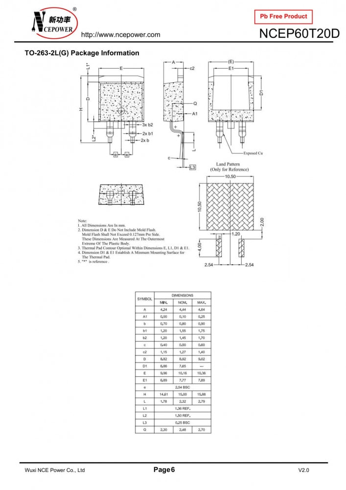 NCEP60T20D datasheet page 6