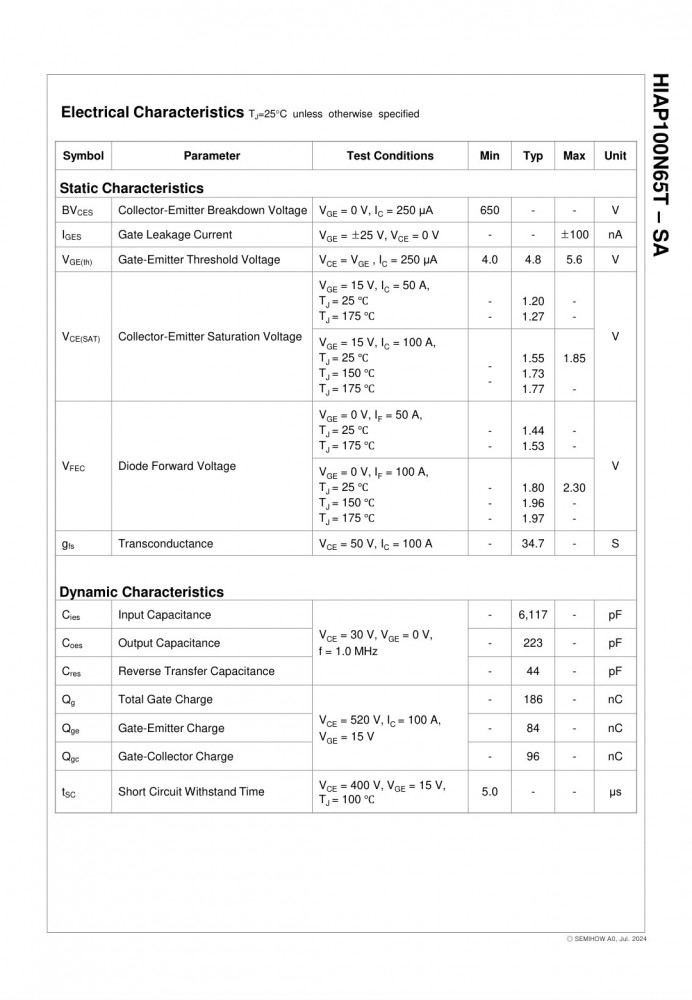 HIAP100N65T-SA datasheet page 2