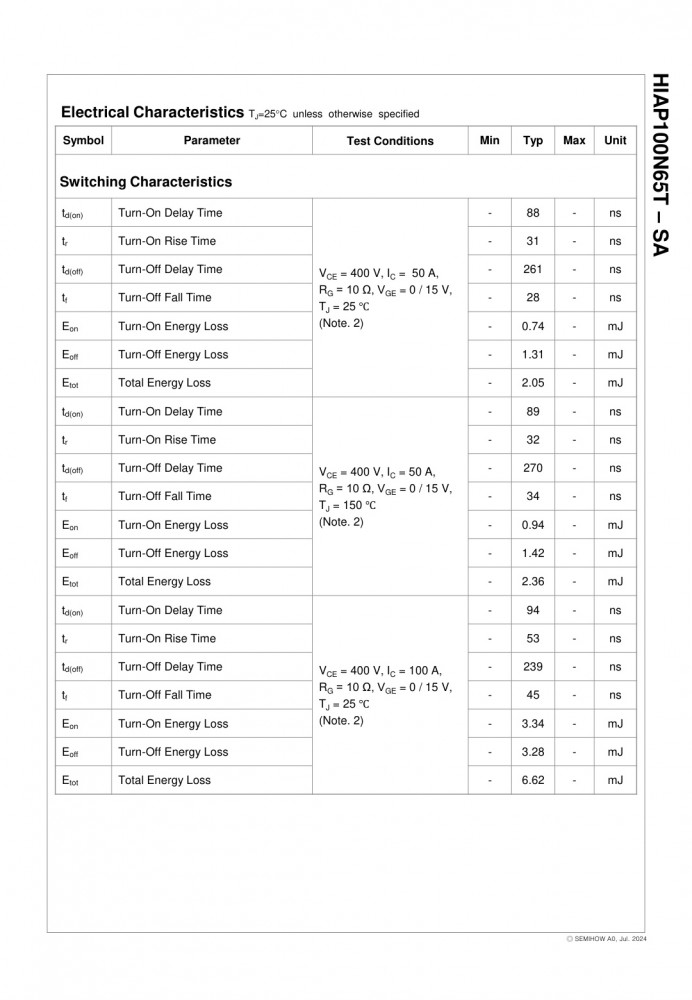 HIAP100N65T-SA datasheet page 3
