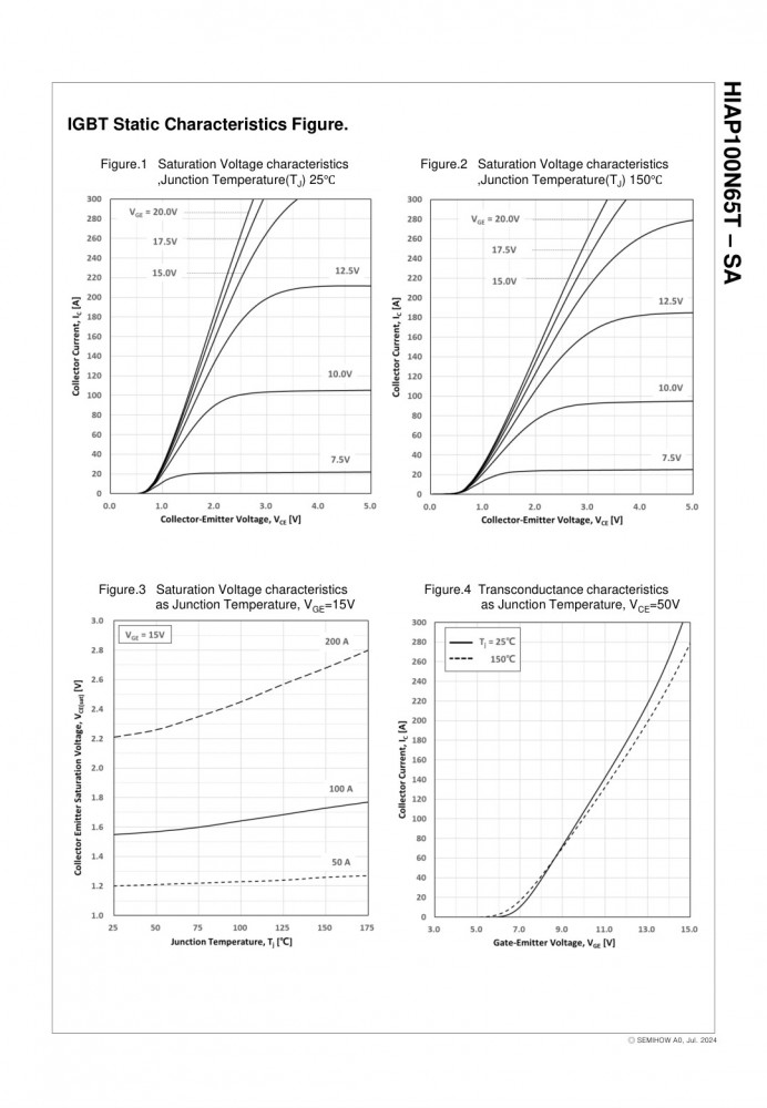HIAP100N65T-SA datasheet page 5