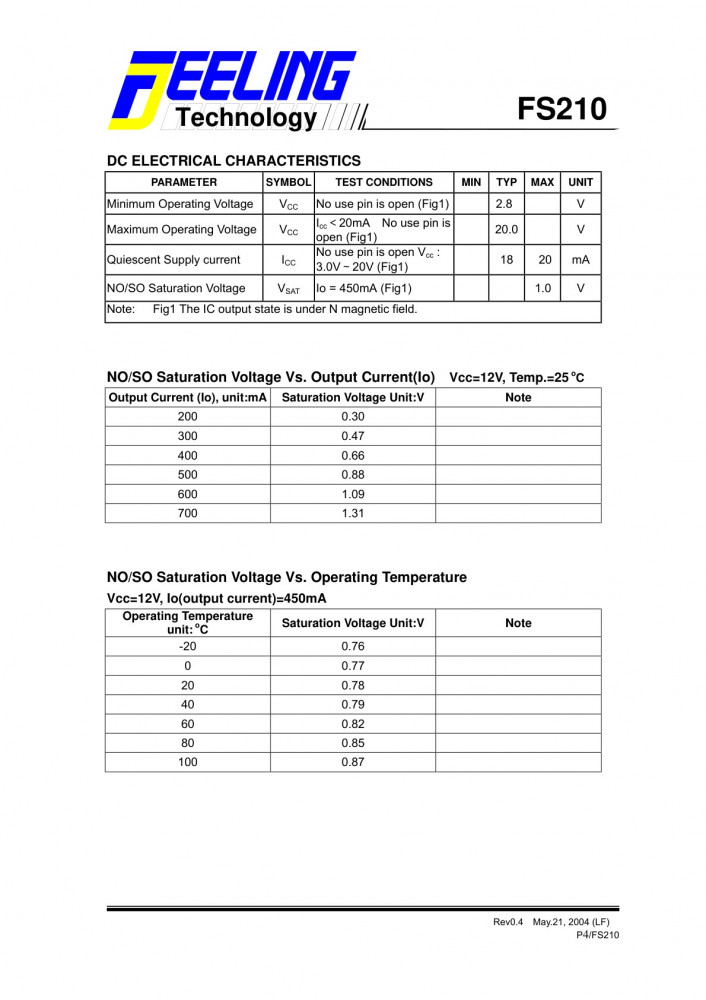FS210LF-A datasheet page 4