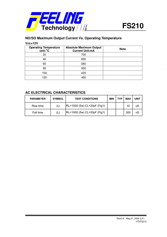 FS210LF-A datasheet page 5
