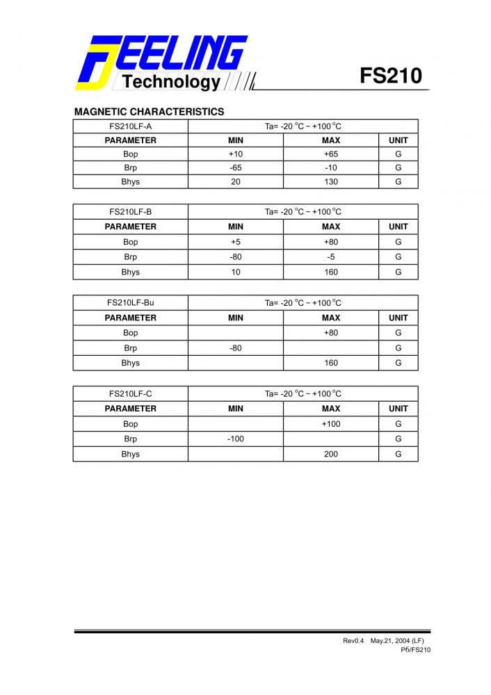FS210LF-A datasheet page 6