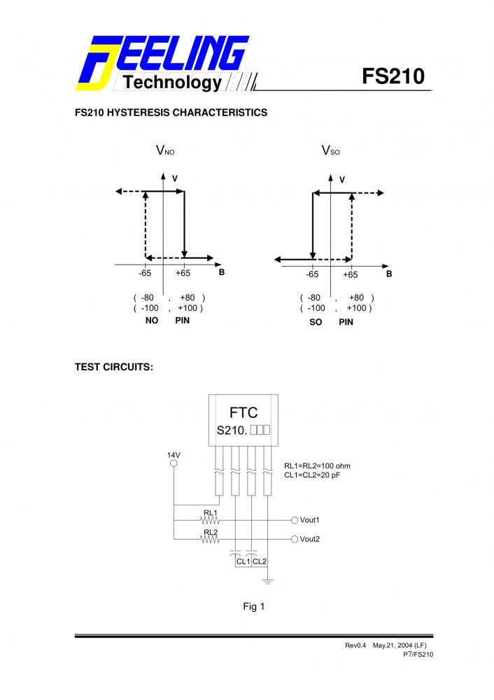 FS210LF-A datasheet page 7