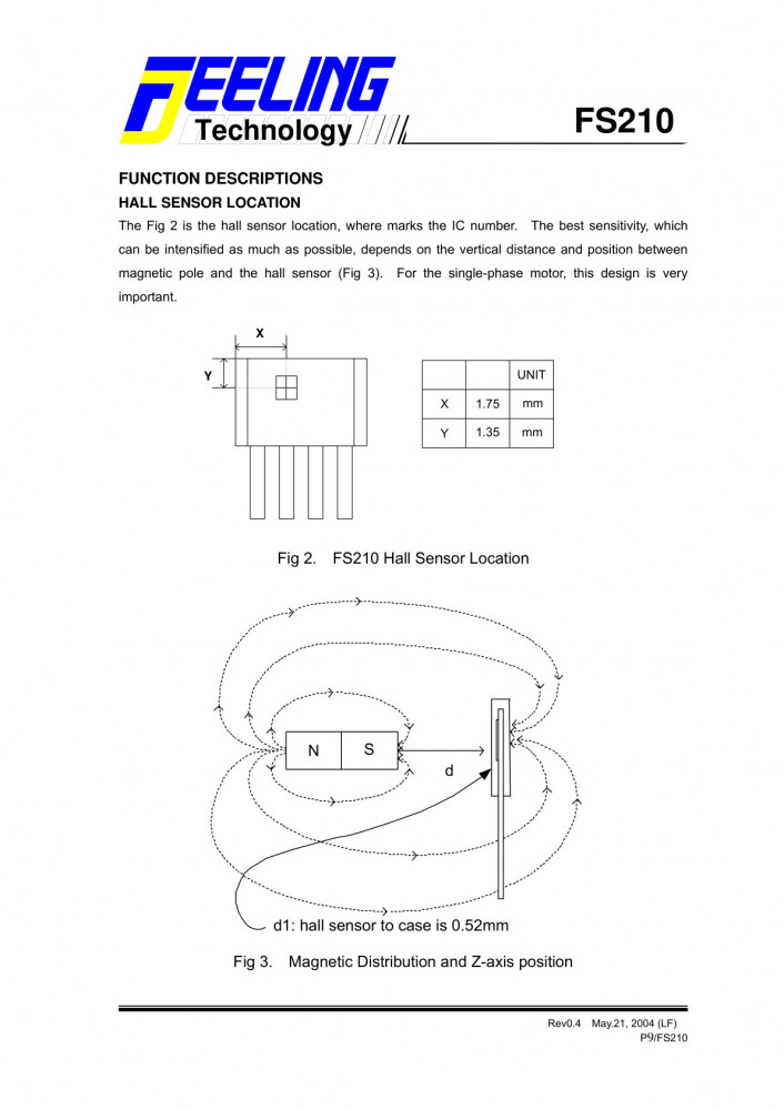 FS210LF-A datasheet page 9