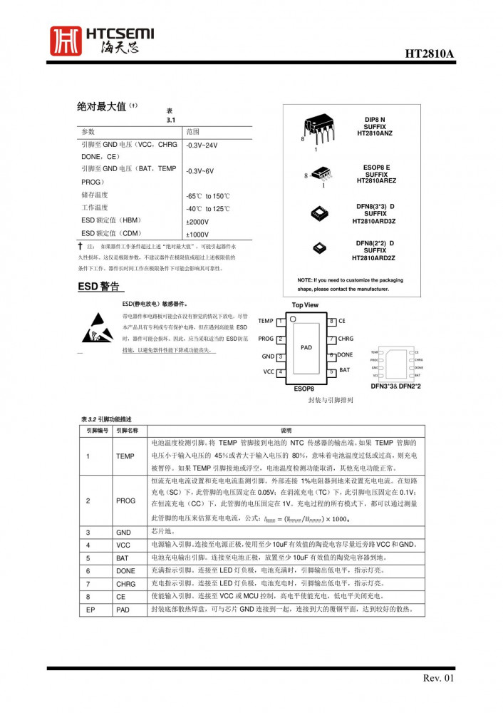HT2810AREZ datasheet page 2