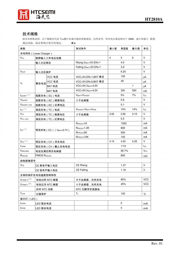 HT2810AREZ datasheet page 3