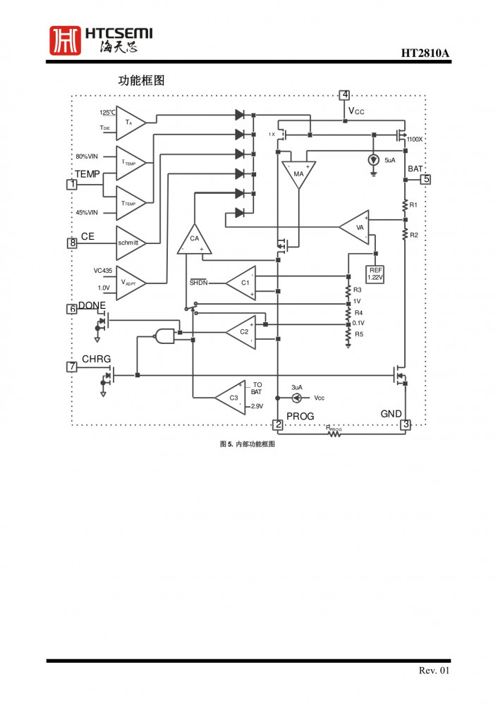 HT2810AREZ datasheet page 5