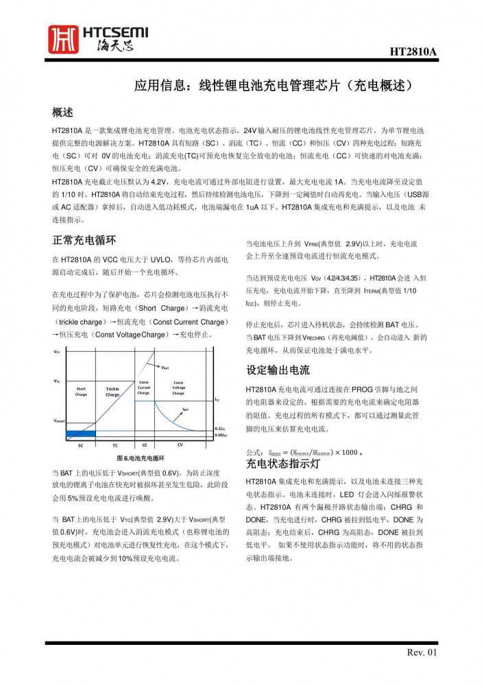 HT2810AREZ datasheet page 6